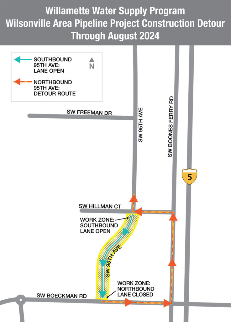 Wilsonville Area Pipeline Project - Willamette Water Supply Program
